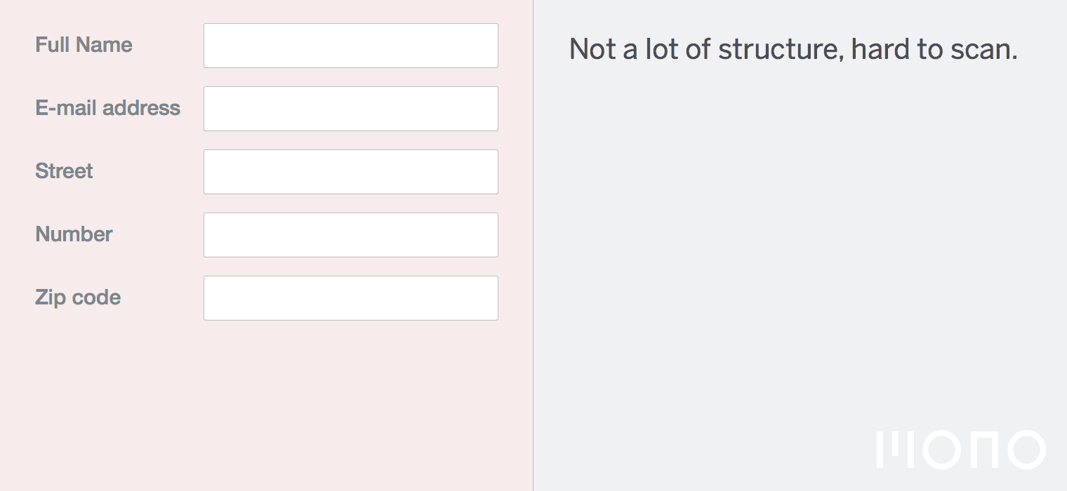  Html Input Text Size Bethelfoodshelf